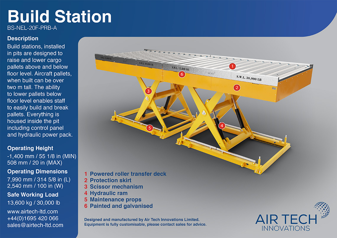 Dolly Dock | Airtech Innovations Ltd