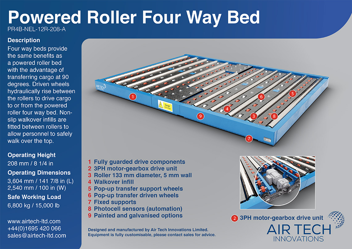 Dolly Dock | Airtech Innovations Ltd