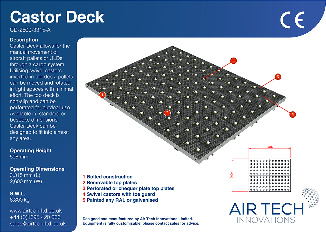 Castor Dock Pallet Movers | Airtech Innovations Ltd